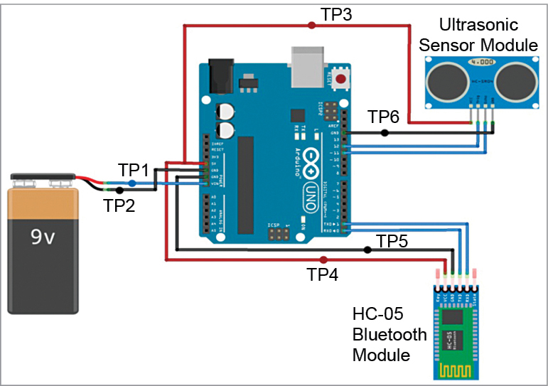Smartphone Based Liquid Level Monitoring System Smartphone Based Liquid Level Monitoring System