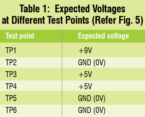 Smartphone Based Liquid Level Monitoring System Smartphone Based Liquid Level Monitoring System